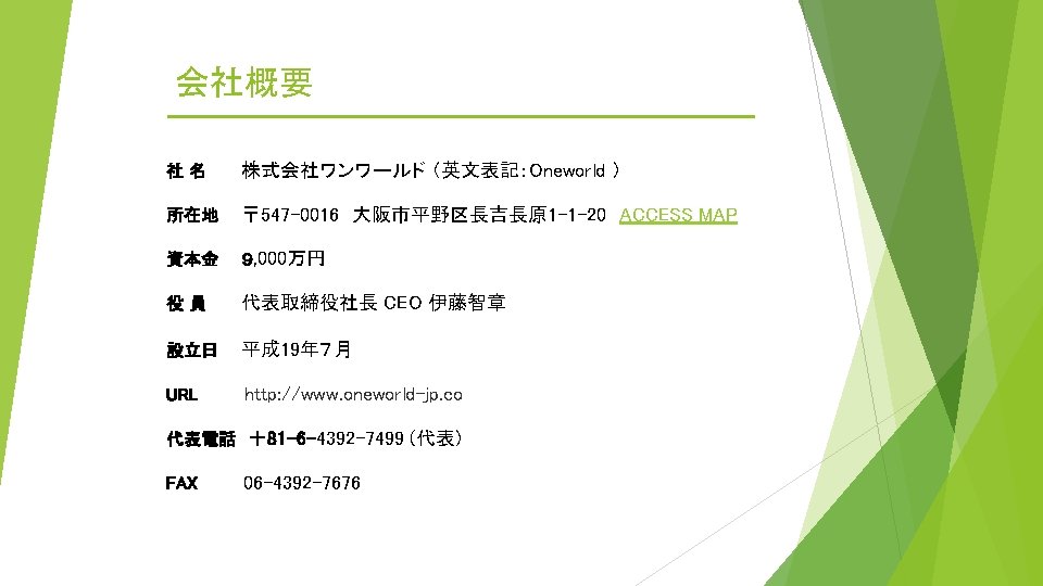 Introduction of Kirei Project and Recycle Fuel Extraction