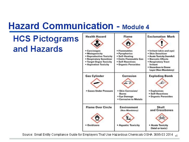 Hazard Communication Module 4 Special Warehouse Worker Hazards
