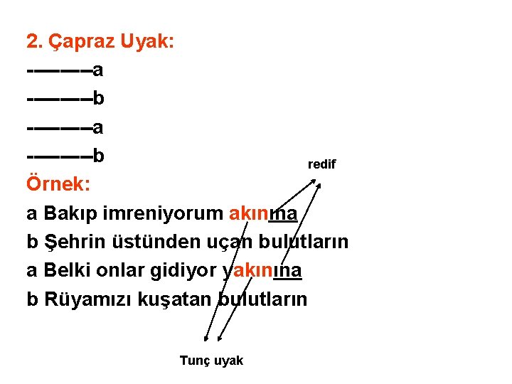 UYAK KAFYE Msra sonlarnda yazl ve okunular ayn