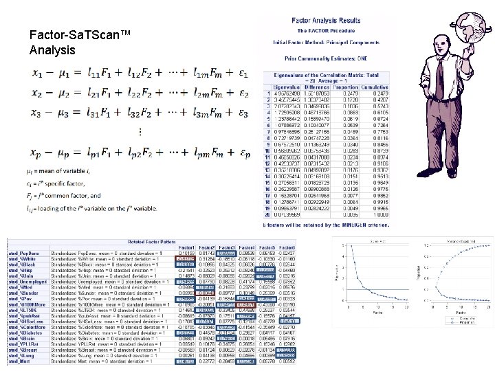 Analyzing the Geospatial Imbalance of the Primary Care