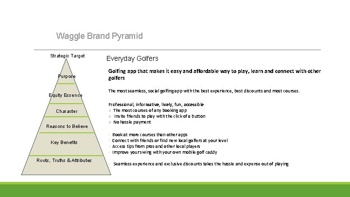 Waggle Capstone Background 15 500 total golf courses