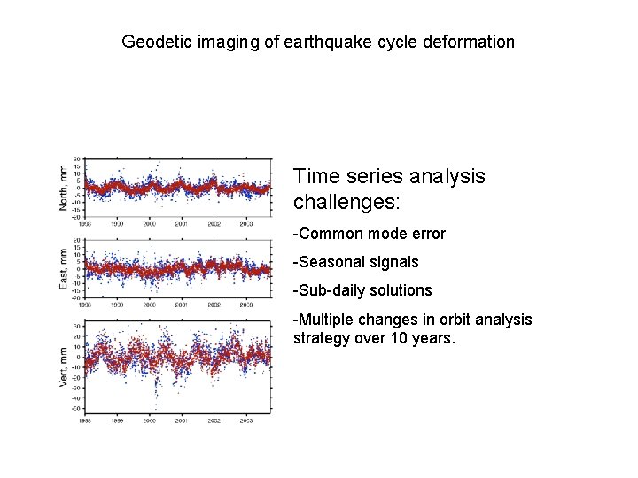 Tectonics Laboratory Paul Lundgren Susan Owen Danan Dong