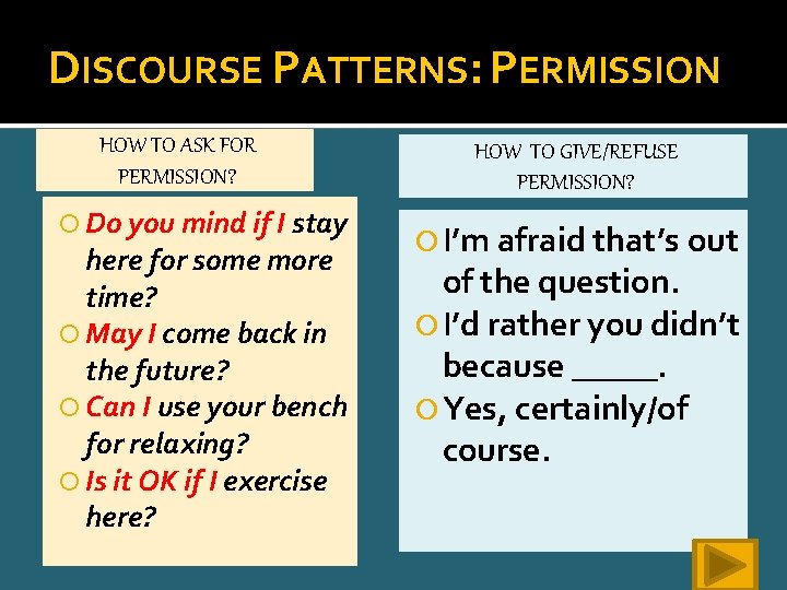 DISCOURSE PATTERNS ROLE PLAY EXERCISES Asking for Permission