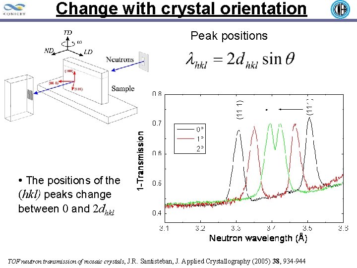 Bragg edge transmission analysis at a medium intensity