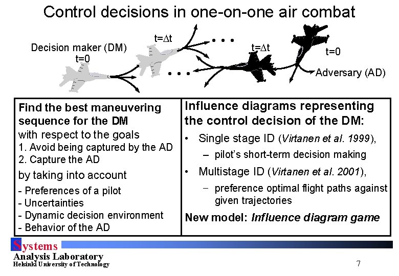 Simulating Pilots Decision Making by an Influence Diagram