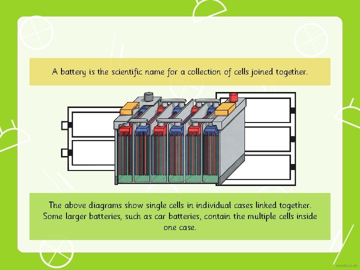 To use symbols to represent circuits I know