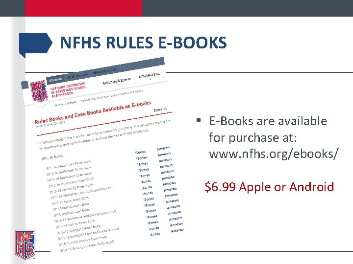 2018 NFHS BOYS LACROSSE RULE REVIEW National Federation