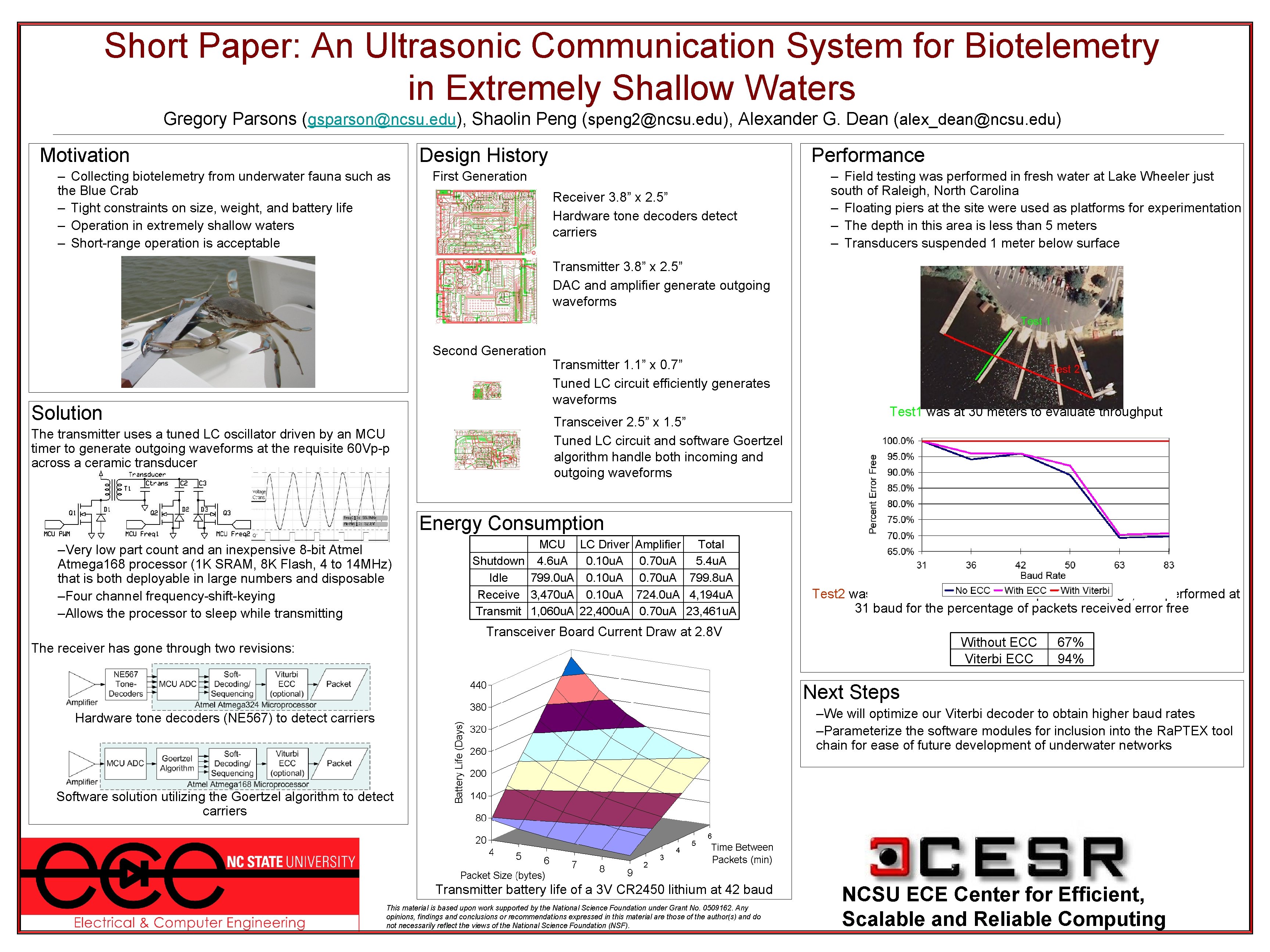 Short Paper An Ultrasonic Communication System for Biotelemetry
