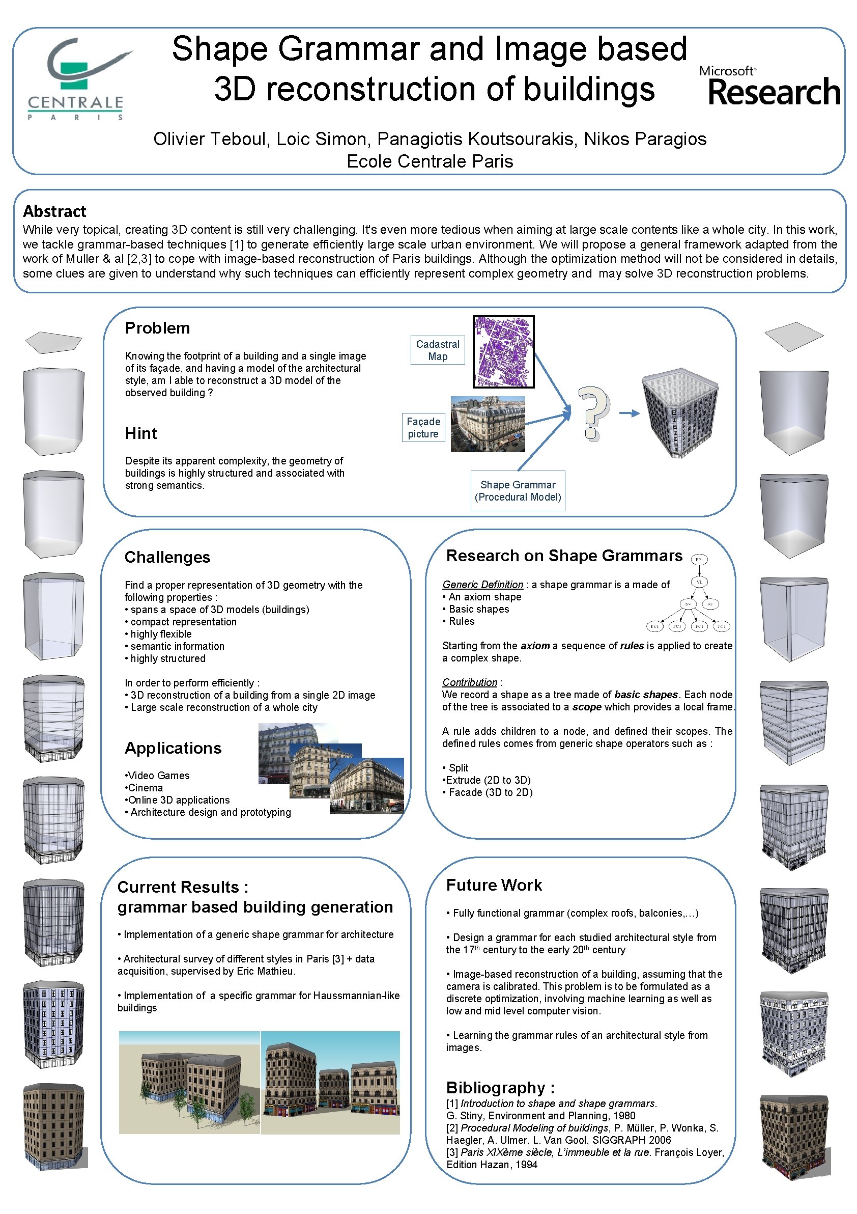 Shape Grammar and Image based 3 D reconstruction