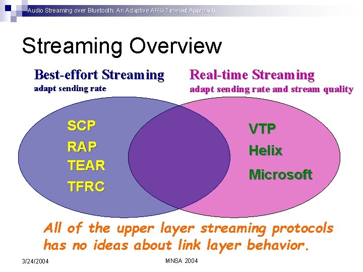 Audio Streaming over Bluetooth An Adaptive ARQ Timeout