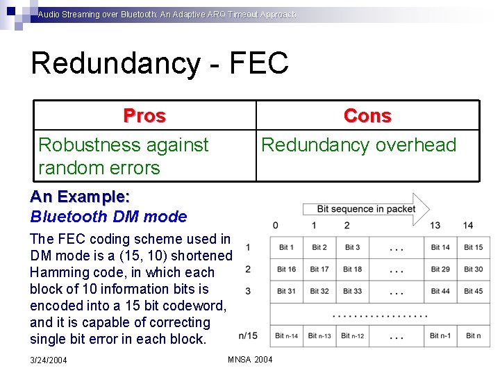 Audio Streaming over Bluetooth An Adaptive ARQ Timeout