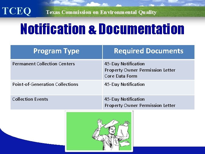 TCEQ Texas Commission on Environmental Quality Program Overview