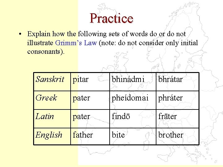 Language Change History of English An Historical Example