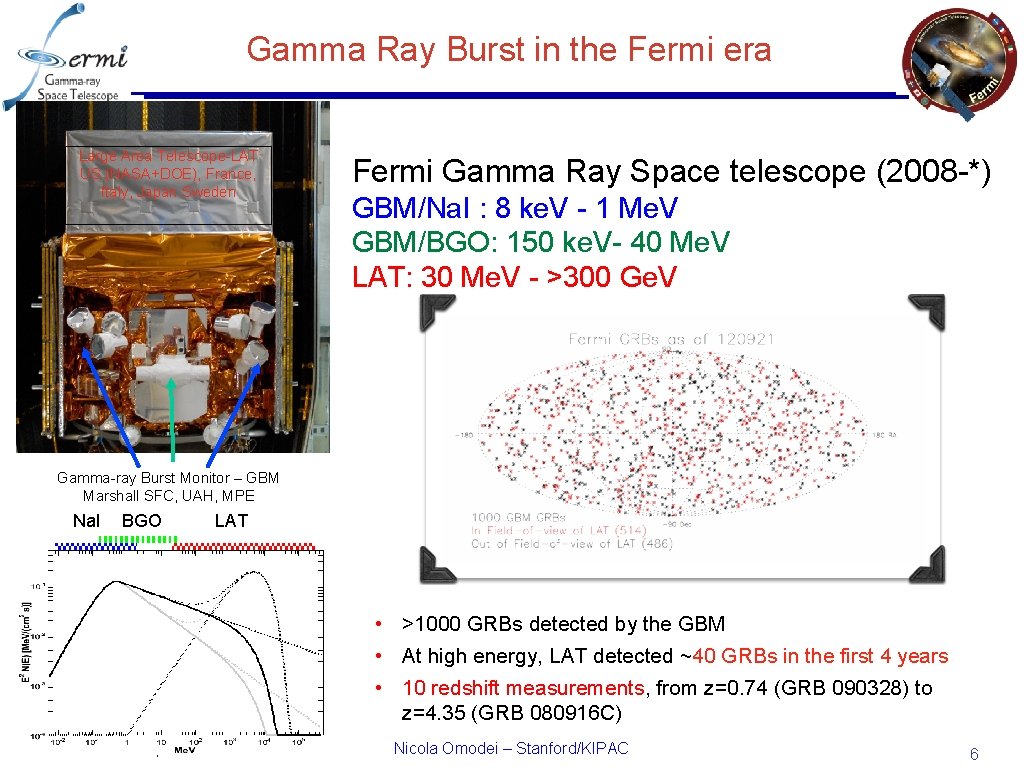 GammaRay Bursts as particle accelerators What Fermi can