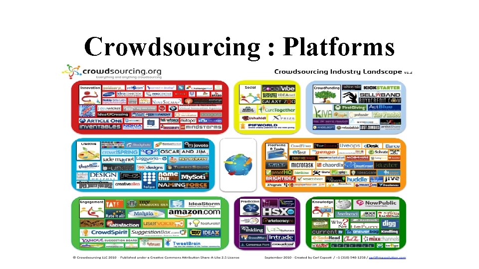Crowd DB Answering Queries using Crowdsourcing Michael J