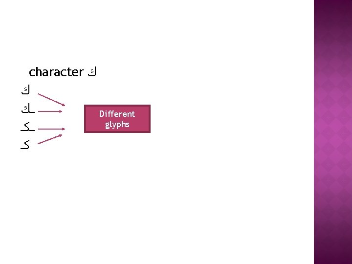 Lexicon 1 2 has two different meanings All