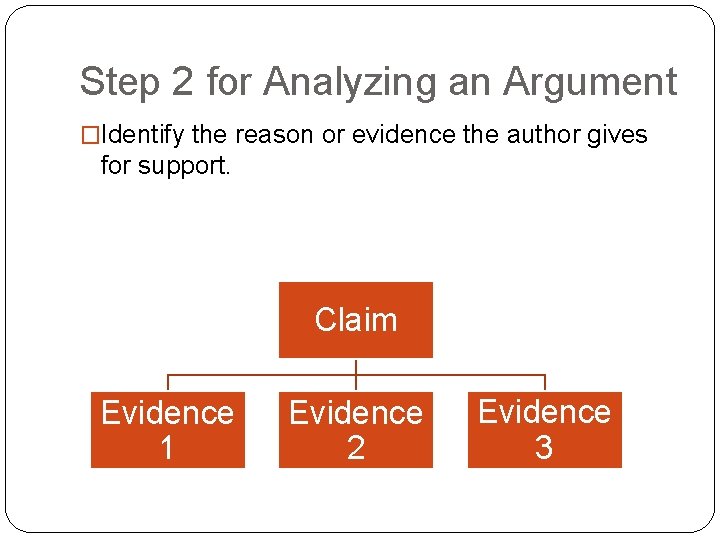 Analyzing and Evaluating Arguments The critical reader must
