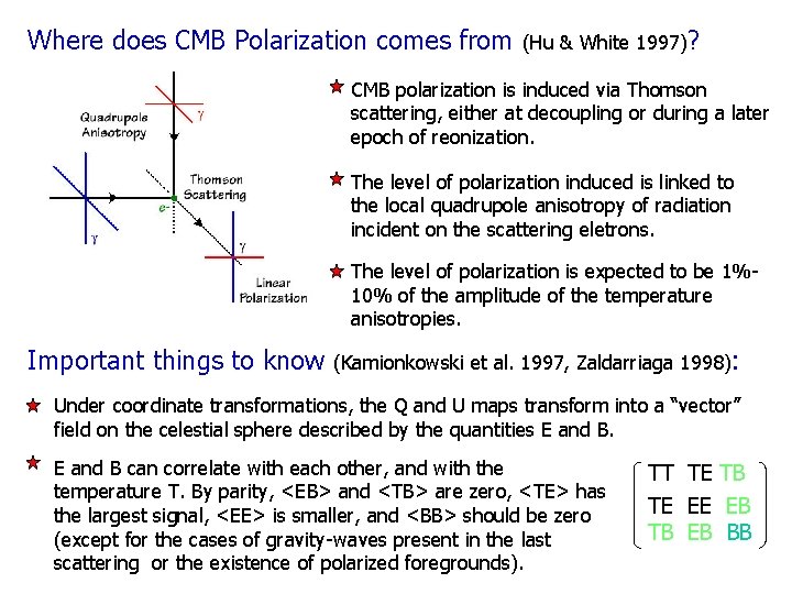 The Cosmic Microwave Background New Challenges Angelica de