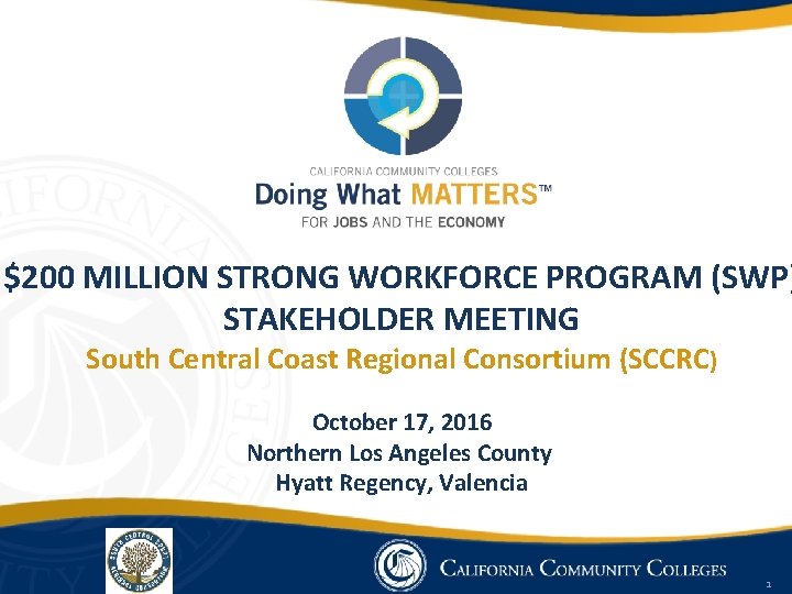 200 MILLION STRONG WORKFORCE PROGRAM SWP STAKEHOLDER MEETING
