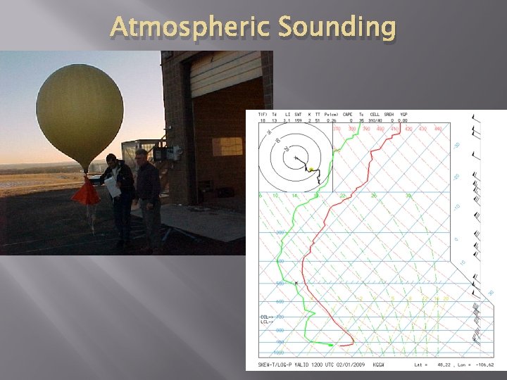 FORECASTATMOSPHERIC SOUNDINGS Brad Temeyer Atmospheric Sounding ...