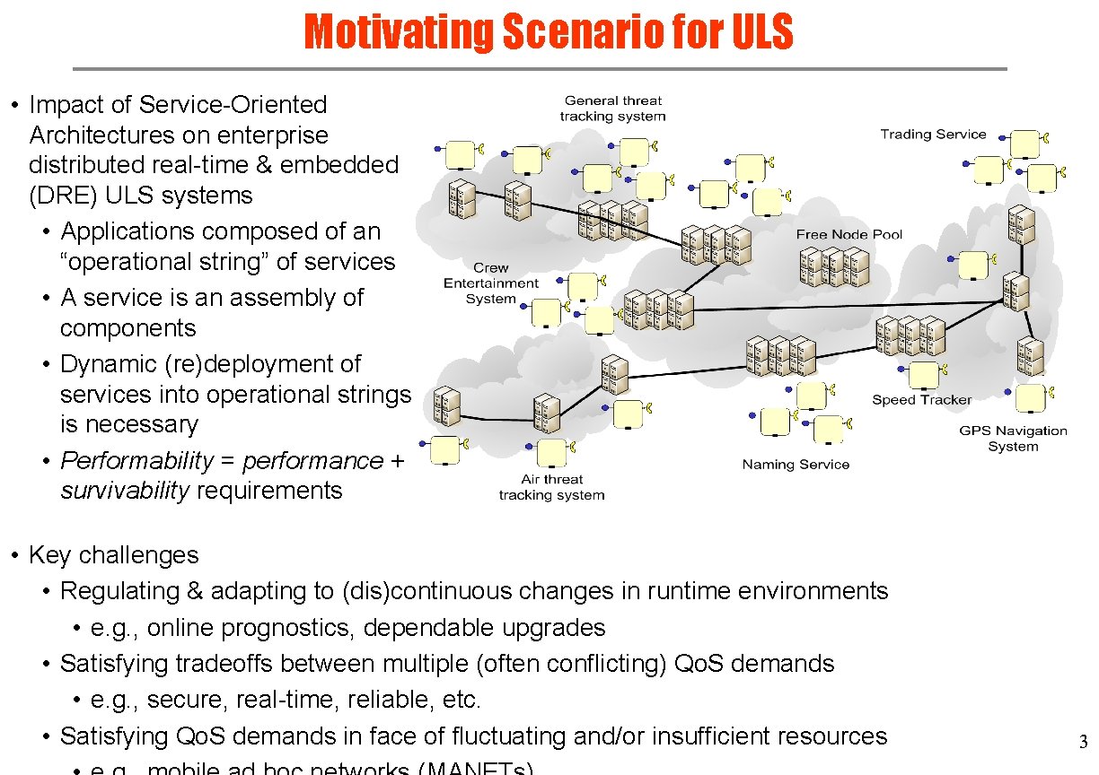 Investigating Survivability Strategies for UltraLarge Scale ULS Systems