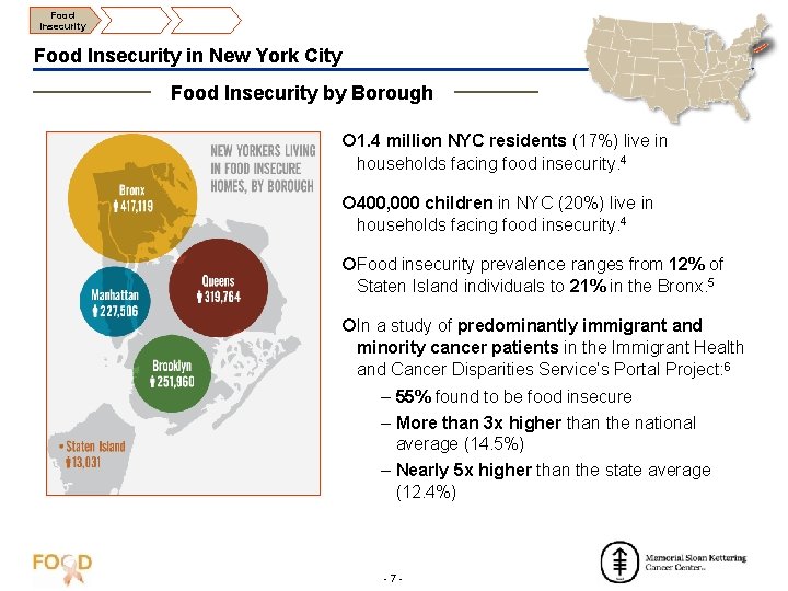 Food to Overcome Outcomes Disparities FOOD Facilitator Training