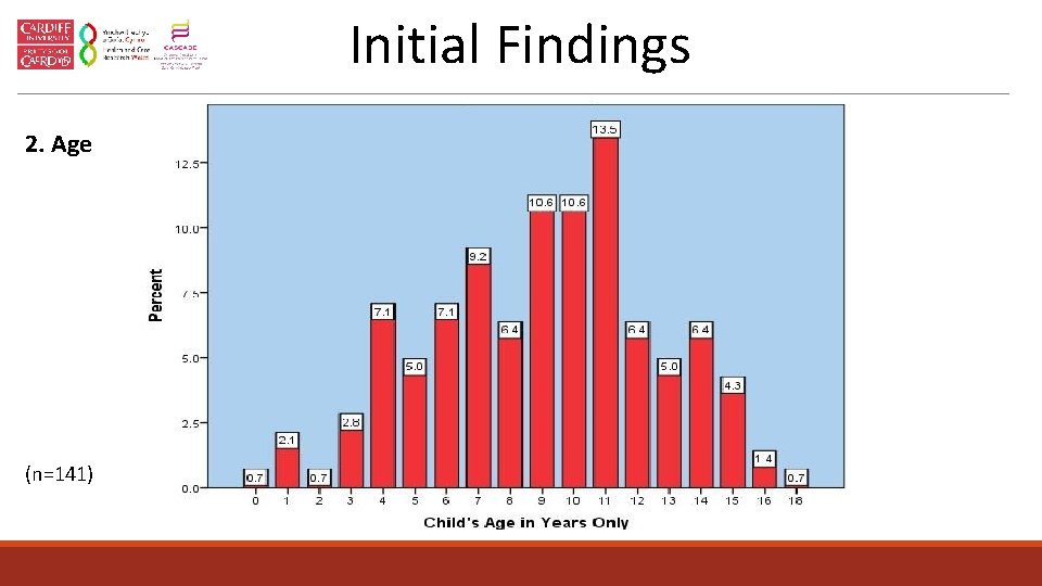 Identifying and Responding to Child Neglect in Schools