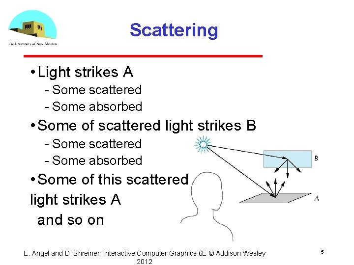 Shading I Ed Angel Professor Emeritus of Computer