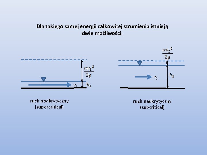 Przepywy wody w korytach otwartych Rodzaje ruchu cieczy