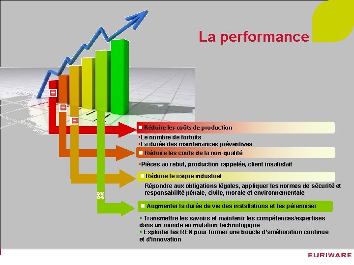 LE DOCUMENT AU SERVICE DE LA PERFORMANCE INDUSTRIELLE