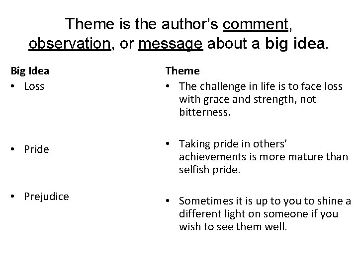 What IS a big idea It is something