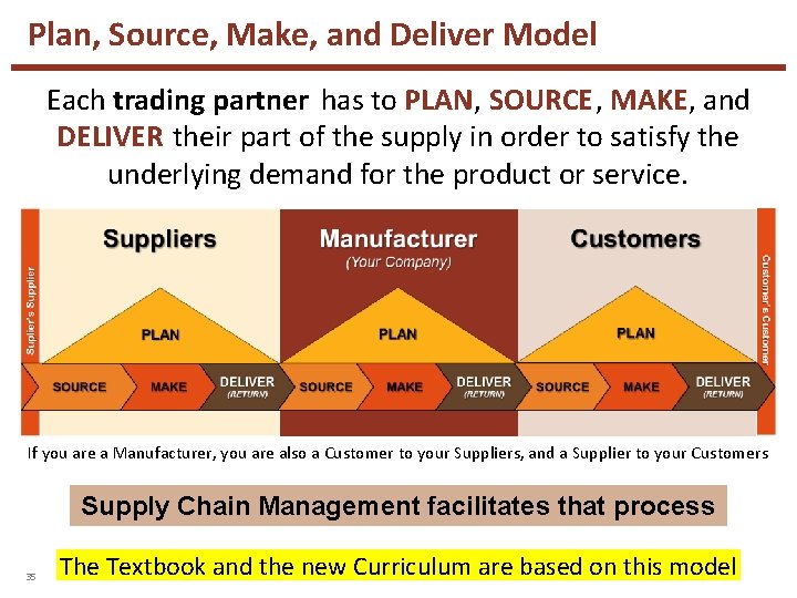 Rutgers Business School in a h C ly