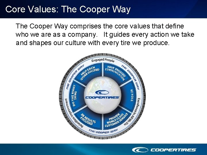 Cooper Tire Rubber Company Proud of Where Weve