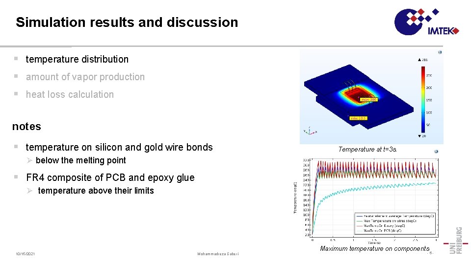 ElectroThermal analysis of a microheater for aerosol generation