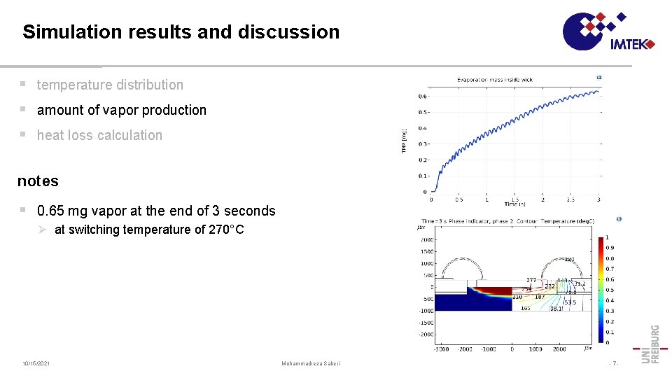 ElectroThermal analysis of a microheater for aerosol generation