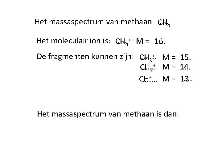 Hoofdstuk 10 Paragraaf 6 Massaspectrometrie In een massaspectrometer