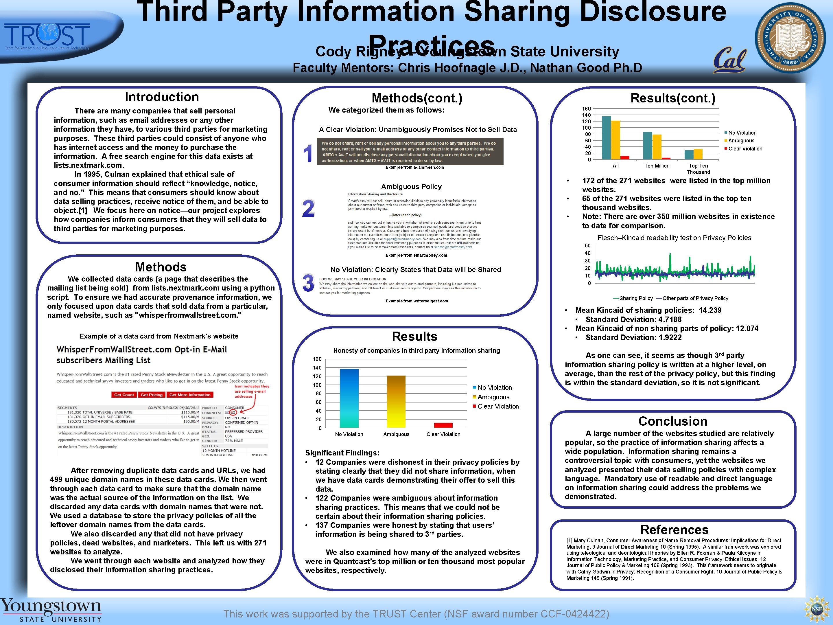 Third Party Information Sharing Disclosure Practices Cody Rigney