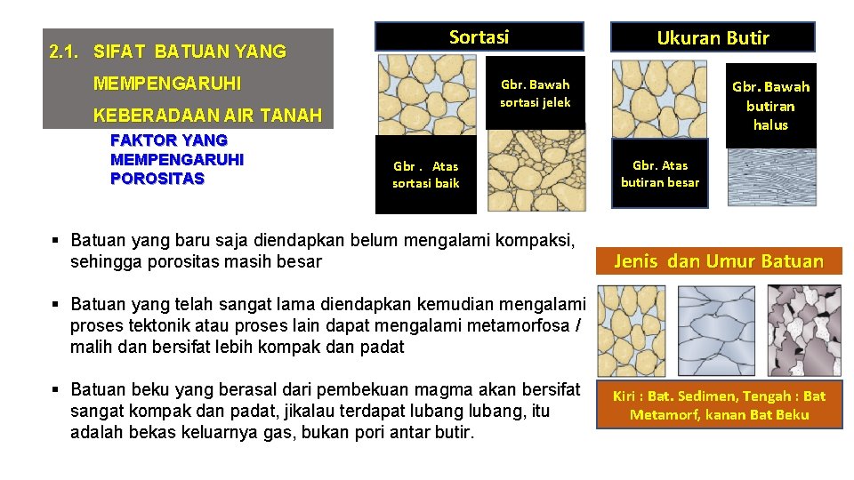 2 HYDROGEOLOGI DIRMAWAN TOPIK BAHASAN HIDROGEOLOGI 1 Siklus