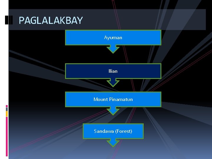 AGYU Olahingracelahi Manobo people of Southern Philippines Mindanao