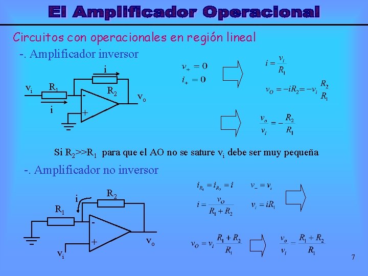 EL Amplificador Operacional Realizado por Marta Obrero 1