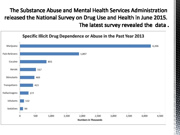 Leadership Off the Bench A Model for Judicial