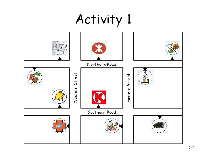 Lesson 2 Visiting Disneyland Park Imperatives Primary Giving