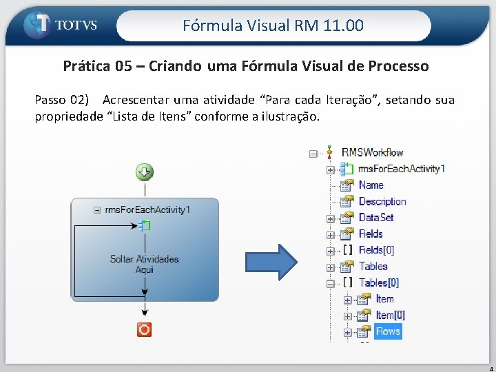 Frmula Visual RM 1 Frmula Visual RM 11