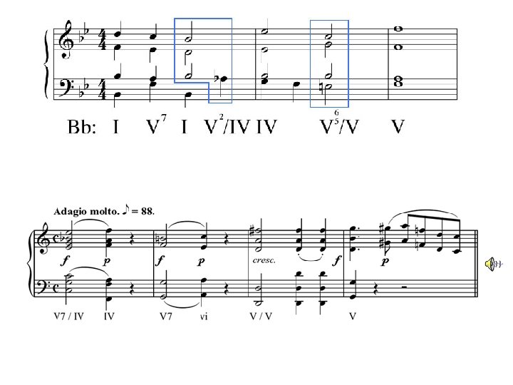 Secondary Chords AP Music Theory Mr Silvagni Dominant