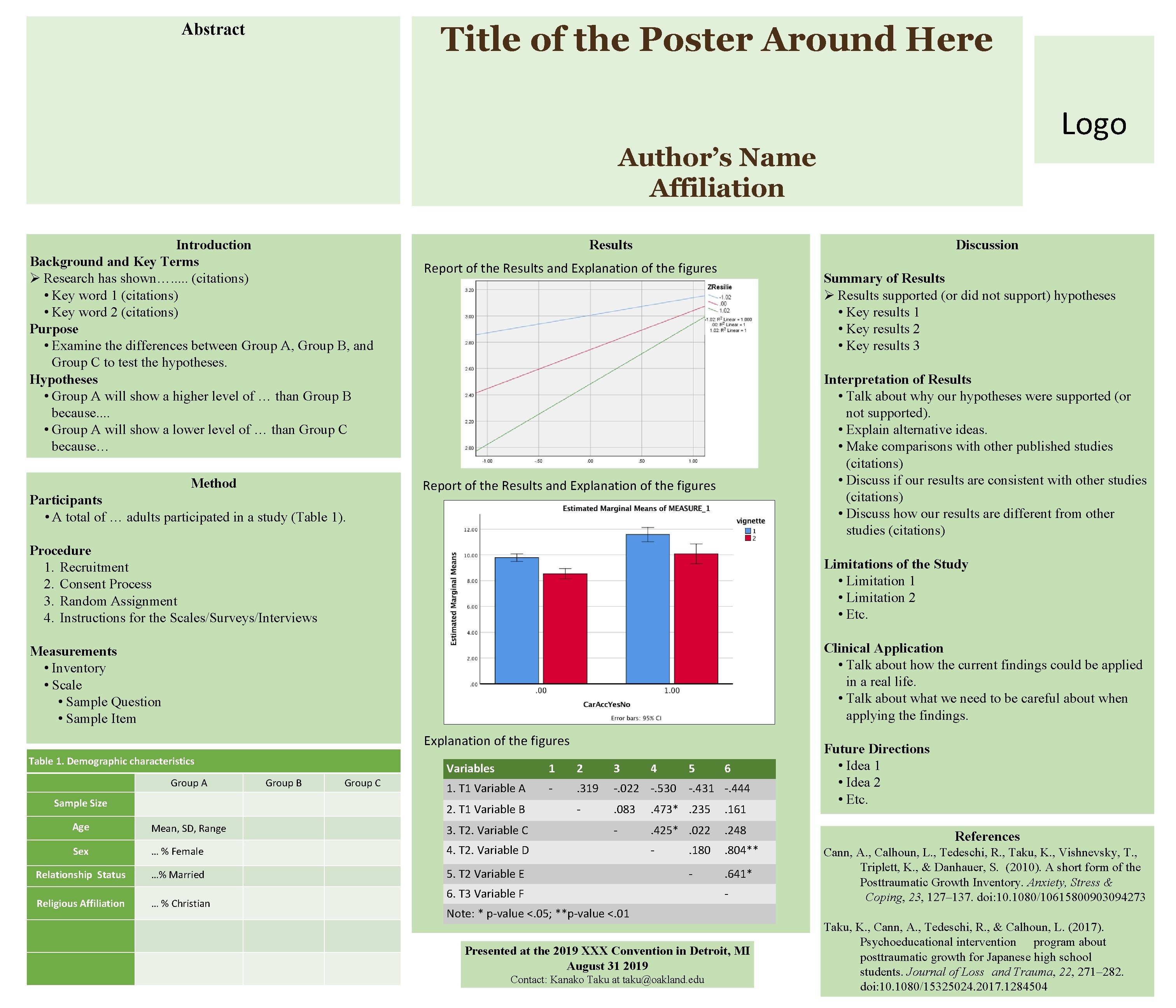 Abstract Title of the Poster Around Here Logo