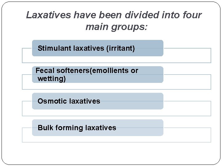 Lab 3 IN VITRO EVALUATION OF BULK FORMING