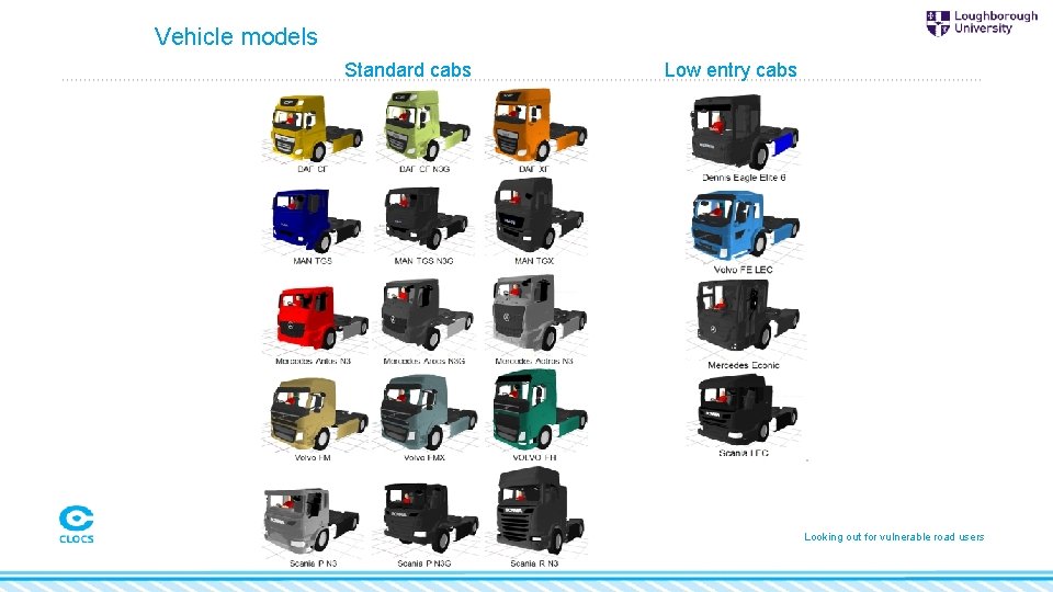 Looking out for vulnerable road users Modelling HGV