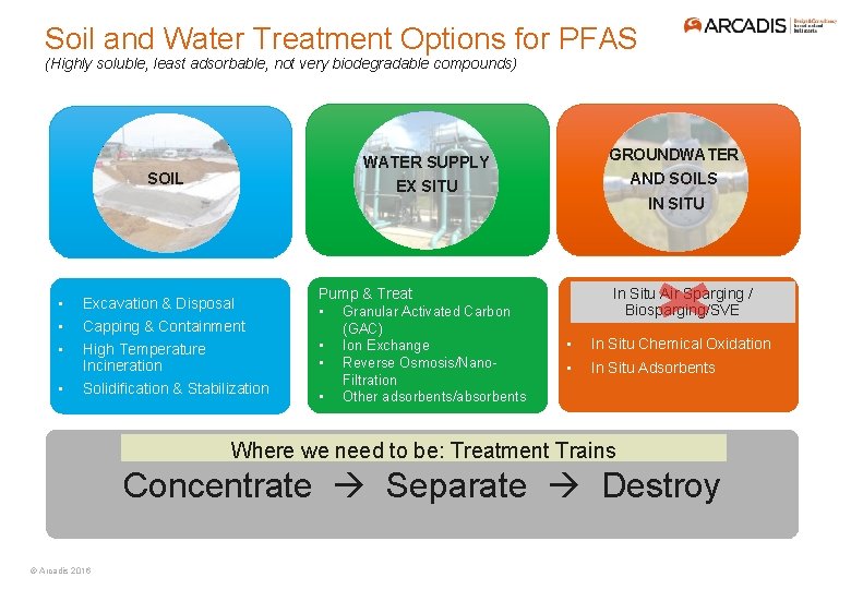 AN EMERGING ISSUE PFAS POLY AND PERFLUOROALKYL SUBSTANCES