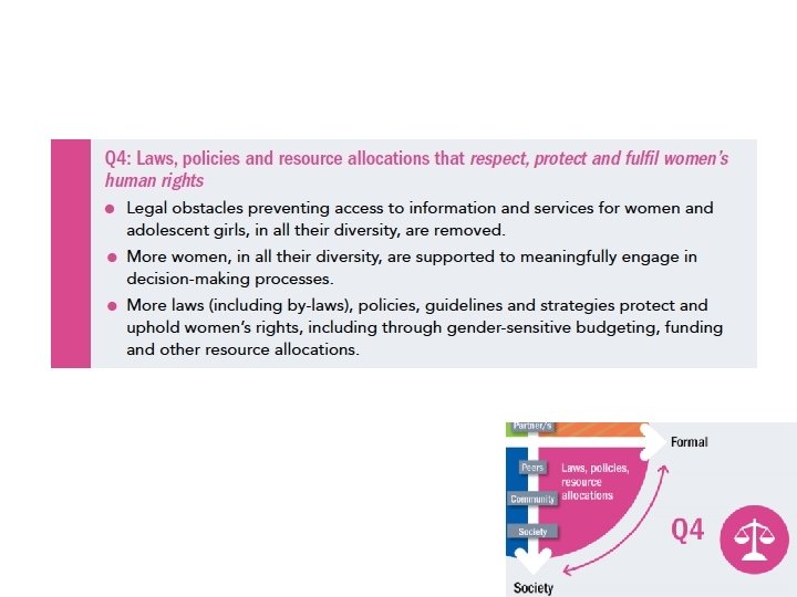 Action Linking Initiatives on VAW and HIV Everywhere