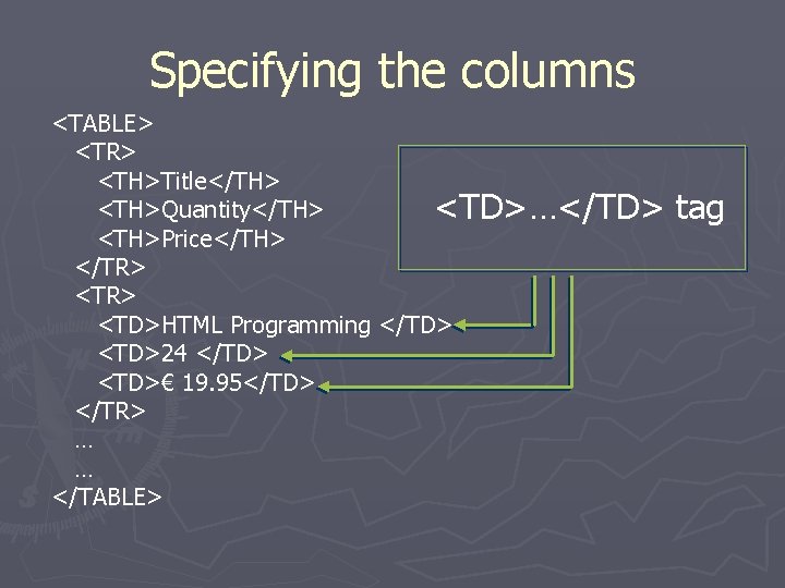TABLES Session Checklist Learn the ways that tables